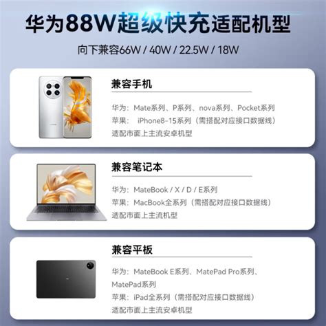 Huawei Original 88w All In One Charger Super Fast Charging Cable Set