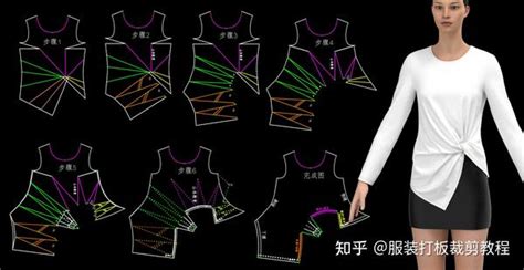 0基础学服装打板 服装制版是什么意思 知乎