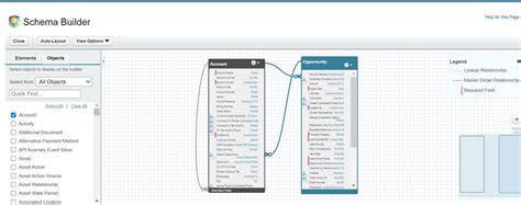 40 Salesforce Associate Certification Question And Answers Practice Set 2 Salesforce Geek