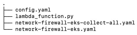 Use Aws Network Firewall To Filter Outbound Traffic From