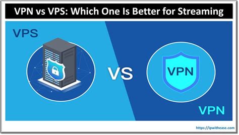 Vpn Vs Vps What The Difference And Which One Is Better For Streaming