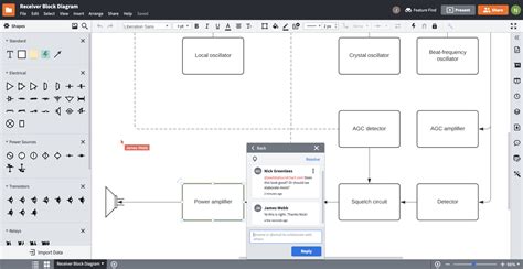Python Block Diagram Generator Diagram Block Maker Online Cr