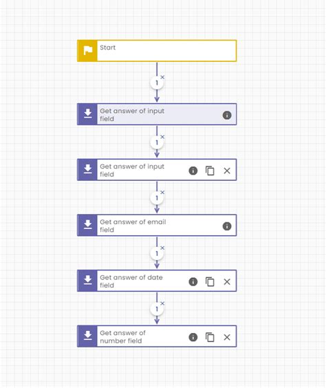 Nocode Xcelerate 4 Booking Reservations Nocode X