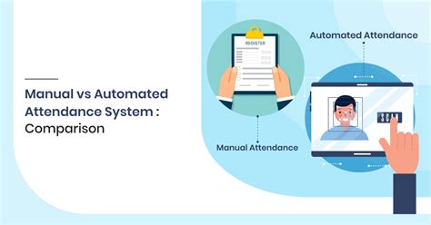 Manual Vs Automated Attendance System Comparison