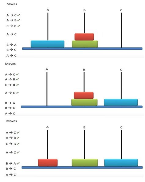 Example Programming Algorithm Pseudocode Flowchart