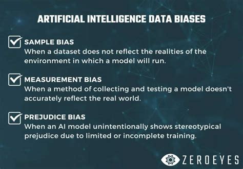 ai bias chart