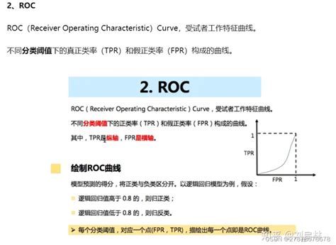 评价指标 auc csdn博客
