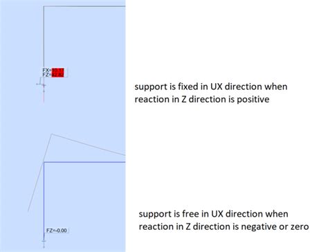 Robot Structural Analysis에서 정의를 지지하는 동안 반응 간의 관계를 정의할 수 있습니다
