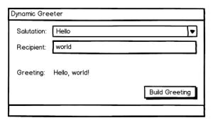 Pyside Pyqt Tutorial Interactive Widgets And Layout Containers