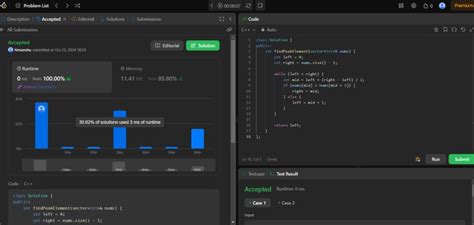 Himanshu Parashar On Linkedin Codingchallenge Leetcode