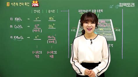 중등인강중2 과학 이온 이온의 전하 확인 수박씨닷컴 안현정 선생님 Youtube
