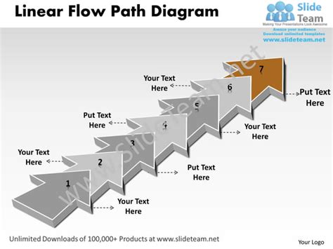Ppt Linear Flow Path Ishikawa Diagram Powerpoint Template Business