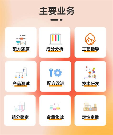矿物油消泡剂配方分析还原性能测试改进矿物油消泡剂成分检测研发 阿里巴巴