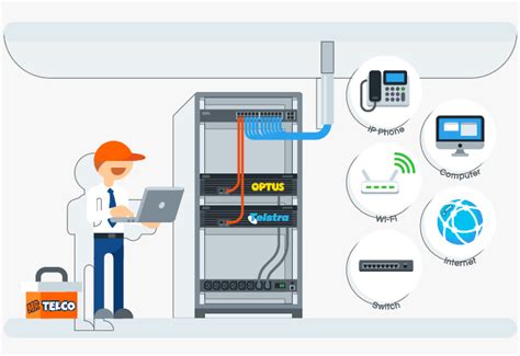 Network Installation Company And Services 1 Tech Business Installations