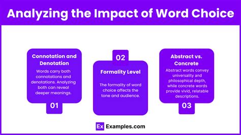 Unit 23 Analyzing Word Choice To Find Meaning Notes And Practice