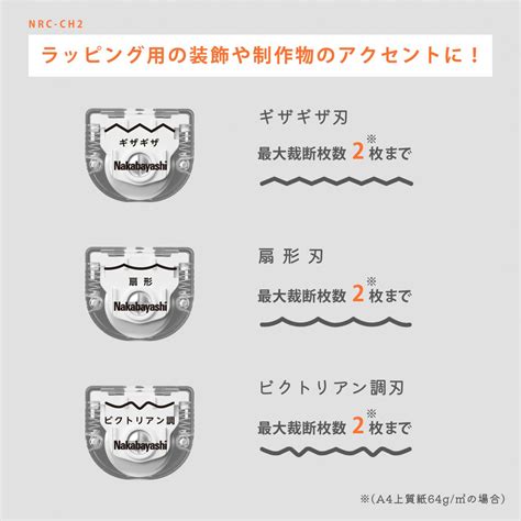 ナカバヤシ スリムかつ安全性も向上！「ロータリーカッターコンパクト」「スライドカッタースリム」発売 オフィスマガジン Online