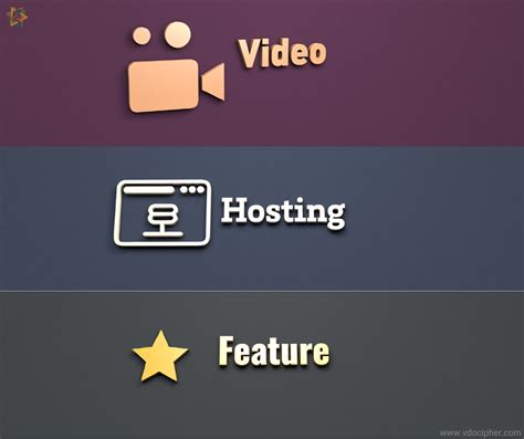 57 Video Hosting Features For Video Website And App Vdocipher