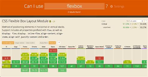 Dream Focus Flexbox Dream Focus