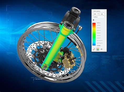 Ptc And Ansys Partner To Innovate Design Simulation Ptc