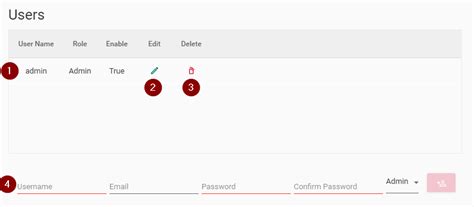 Software Overview Rms Json Api Run Rms Json Api