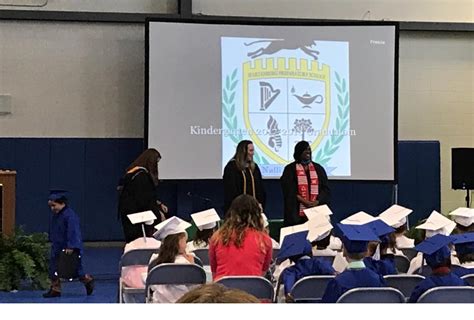Spartanburg Preparatory School Home Facebook