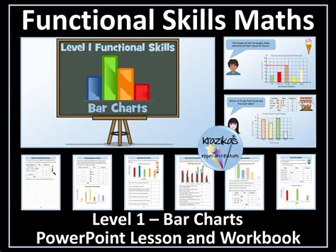 Secondary Maths Resources Data And Statistics For Ks3 Ks4 Gcse Tes