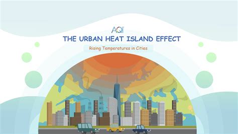 Evaporative Cooling Urban Heat Island Effect At Patricia Petrie Blog