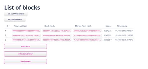 GitHub Vishnu 06 Blockchain Based E Voting