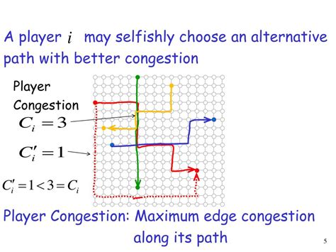 Ppt Bottleneck Routing Games On Grids Powerpoint Presentation Free Download Id1989690