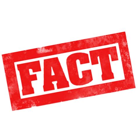 Png Facts 10 Free Cliparts Download Images On Clipground 2026