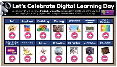The Library Voice Celebrate Digital Learning Day 2025 This Week On