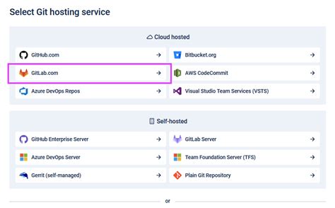 Adding And Connecting A Nested Repository
