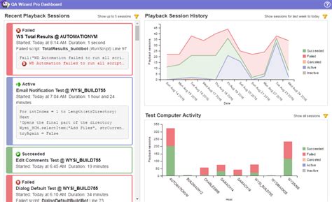 Qa Wizard Software Testing Tools Guide