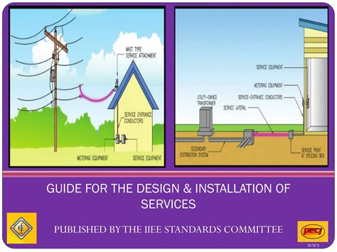 Electrical Engineering Presentation Ppt PPT