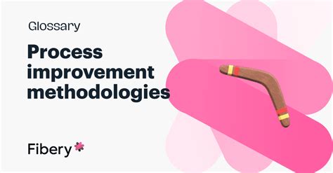 Guide To Process Improvement Methodologies Lean Six Sigma BPM Agile