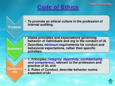 Overview Ippf