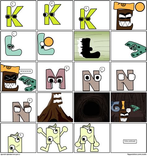 Spanish Alphabet Lore Part Comic Studio