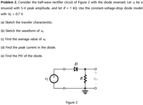 Problem 2 Consider The Half Wave Rectifier Circuit Of Figure 2 With The