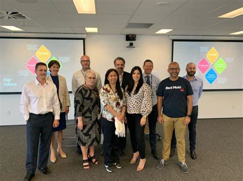 Kholoud Sharaia On Linkedin Well Done Team On A Successful Go Live