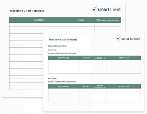 Free Invoice Tracking Spreadsheet Lovely Grant Tracking Spreadsheet