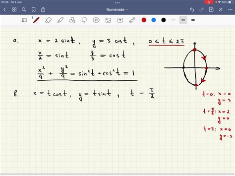 solved a write the cartesian equation of the curve represented by