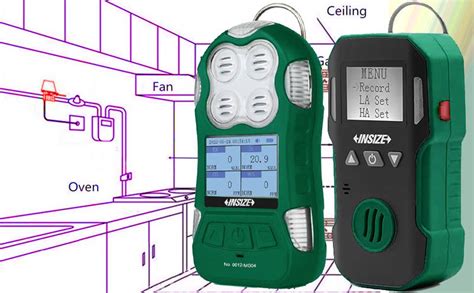 Metalextra Indonesia On Linkedin Gas Tester Itu Apa Insize Indonesia