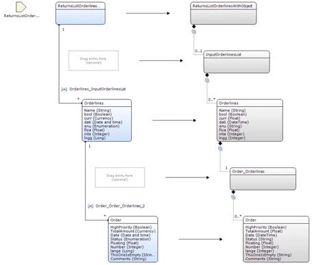 Mapping Document Improvements In The Mendix Platform Example