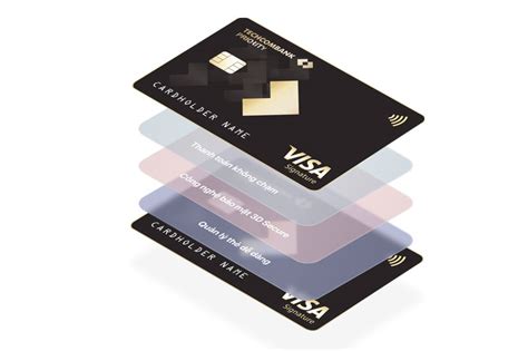 3 Cách Khoá Thẻ Techcombank Khẩn Cấp Khi Bị Mấtlộ Thông Tin