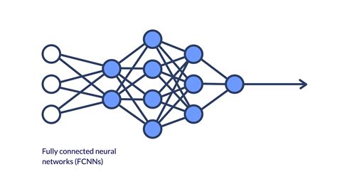Is Predicting Earthquakes With Artificial Intelligence Possible Heres How And Where We Are
