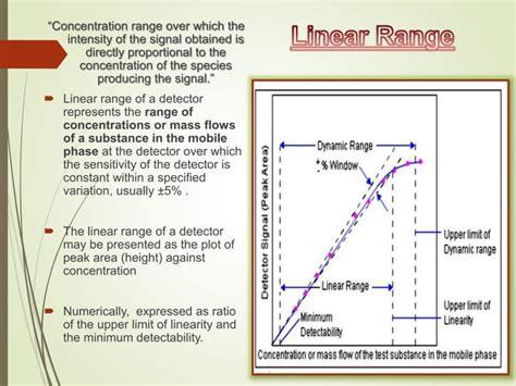 Quantitative And Qualitative Analysis Of Hplc And Gc Ppt
