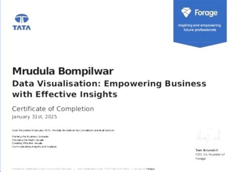 Datavisualization Businessintelligence Datascience
