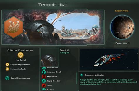 I Made Factions From Helldivers R Stellaris