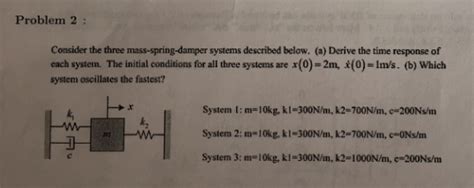Solved Problem 2 Consider The Three Mass Spring Damper