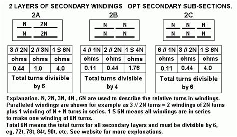 Output Trans Pp Calc 3